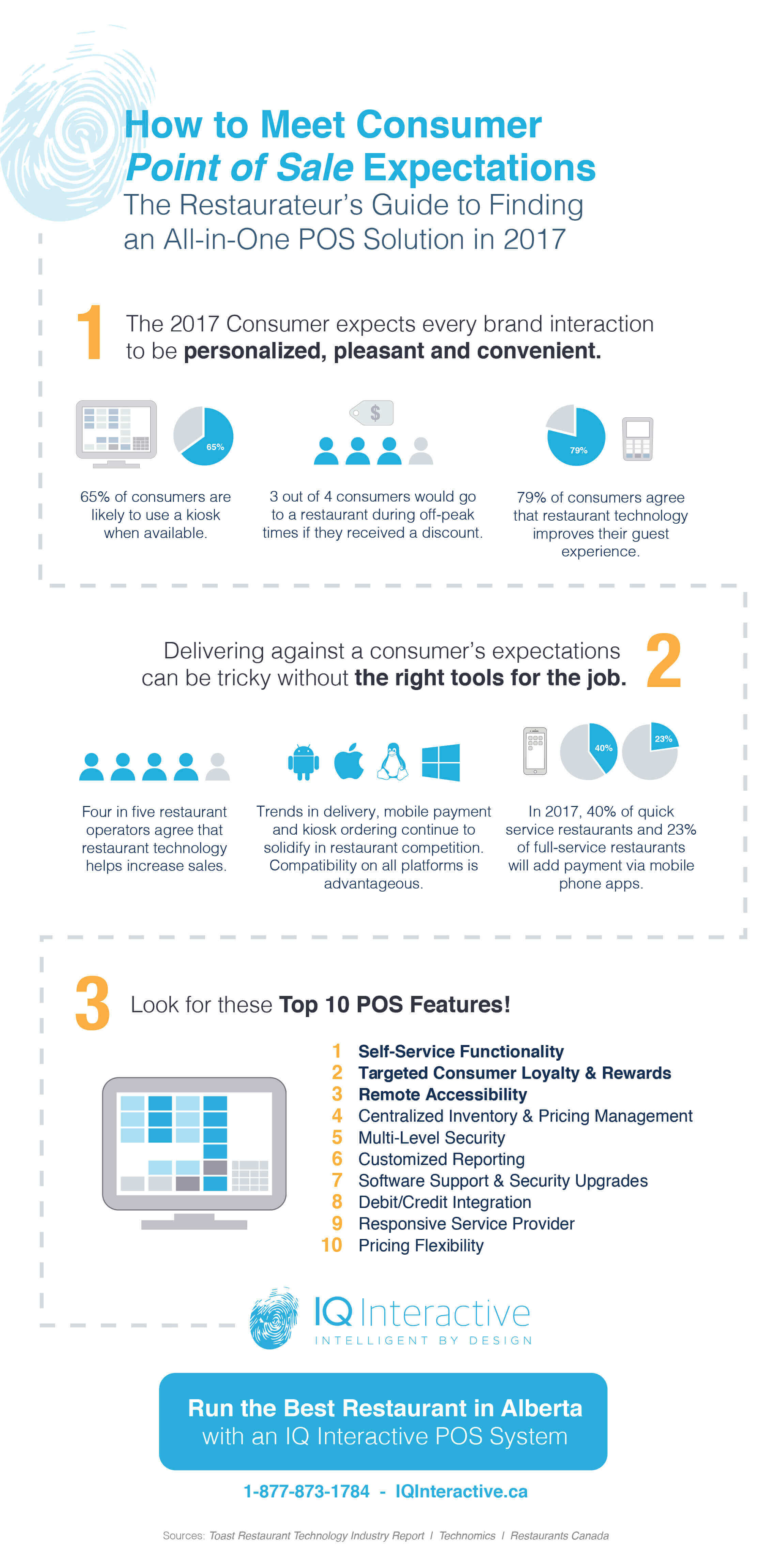 Restaurant POS System | iPad POS System
